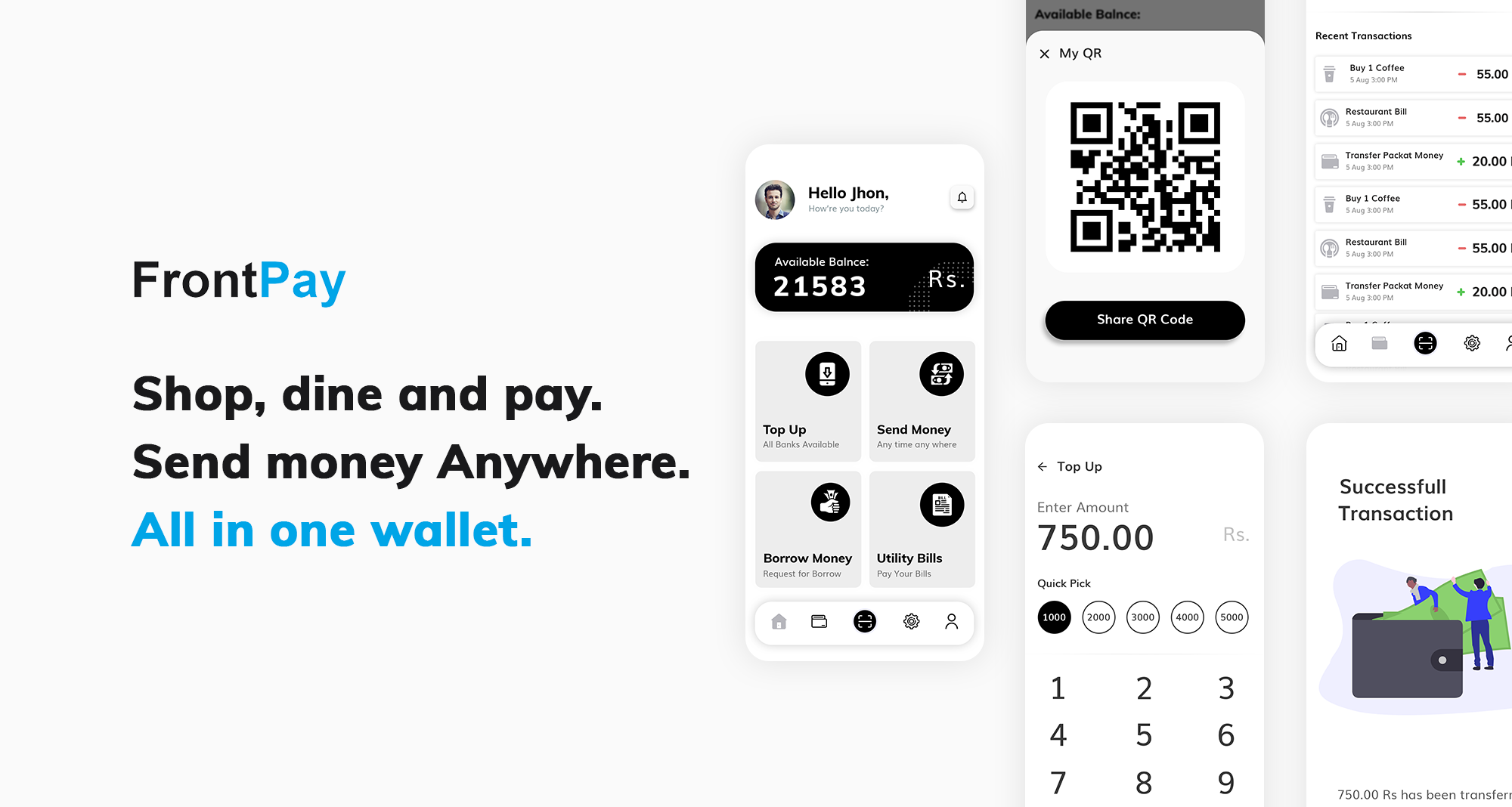 How to Receive International Payments in Pakistan? - FrontPay - Online ...